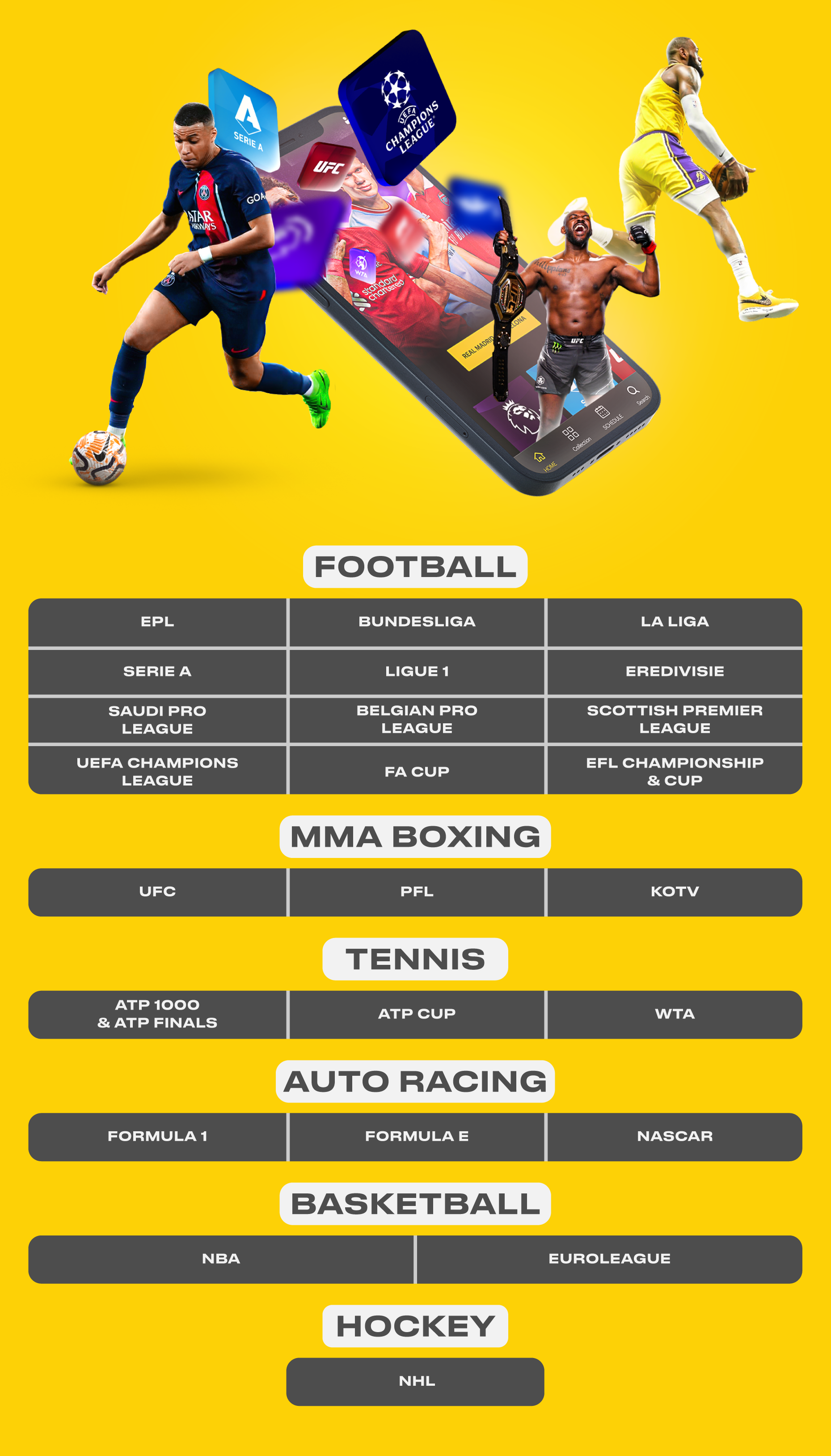 Описание услуги